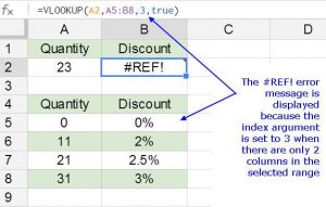 Modi efficaci per correggere gli errori delle formule di Excel #REF, #VALUE e #NAME