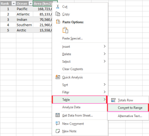 Microsoft Excel non può inserire nuove celle (11 metodi rapidi)